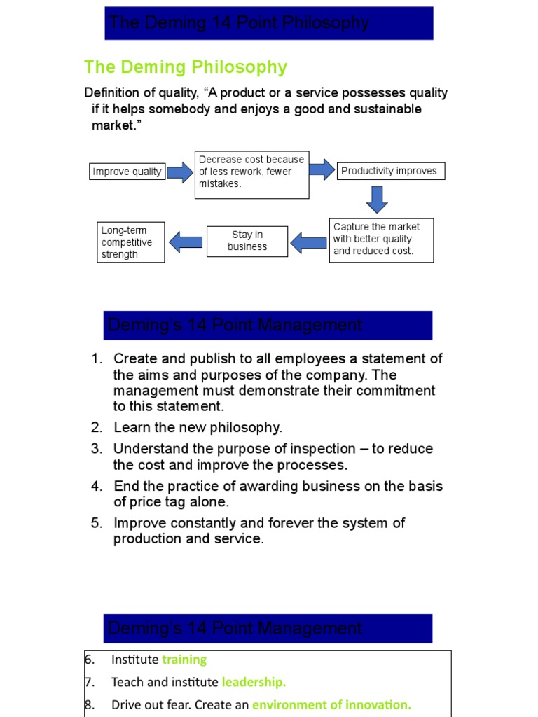 The Deming 14 Point Philosophy | PDF