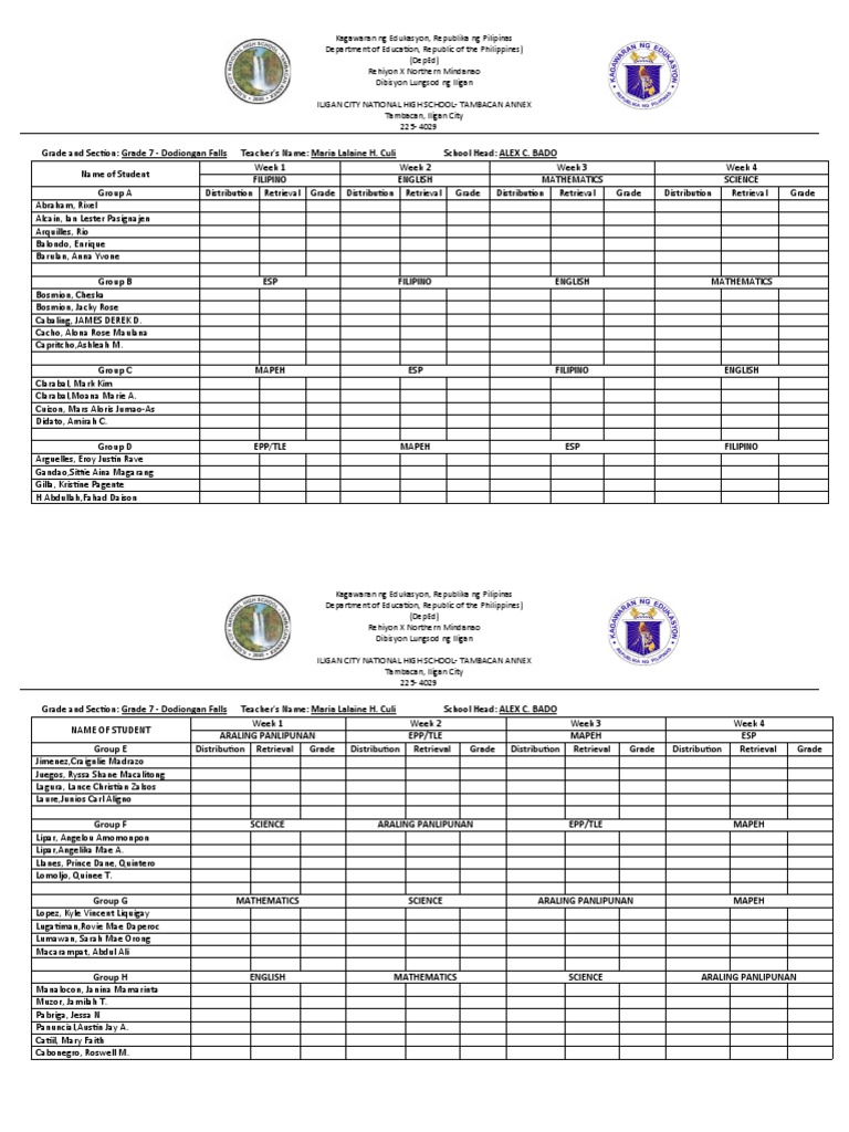 MAAM LALAINE 2nd QTR Modular Class Monitoring Template | Download Free ...