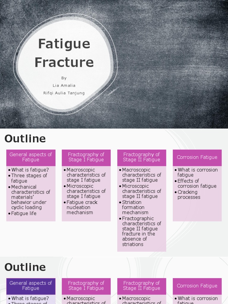 Fatigue Fracture | PDF | Fracture | Fatigue (Material)