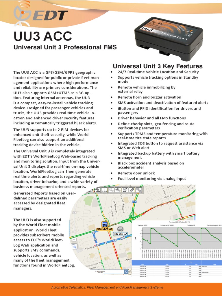 Uu3 Acc: Universal Unit 3 Professional FMS Universal Unit 3 Key ...