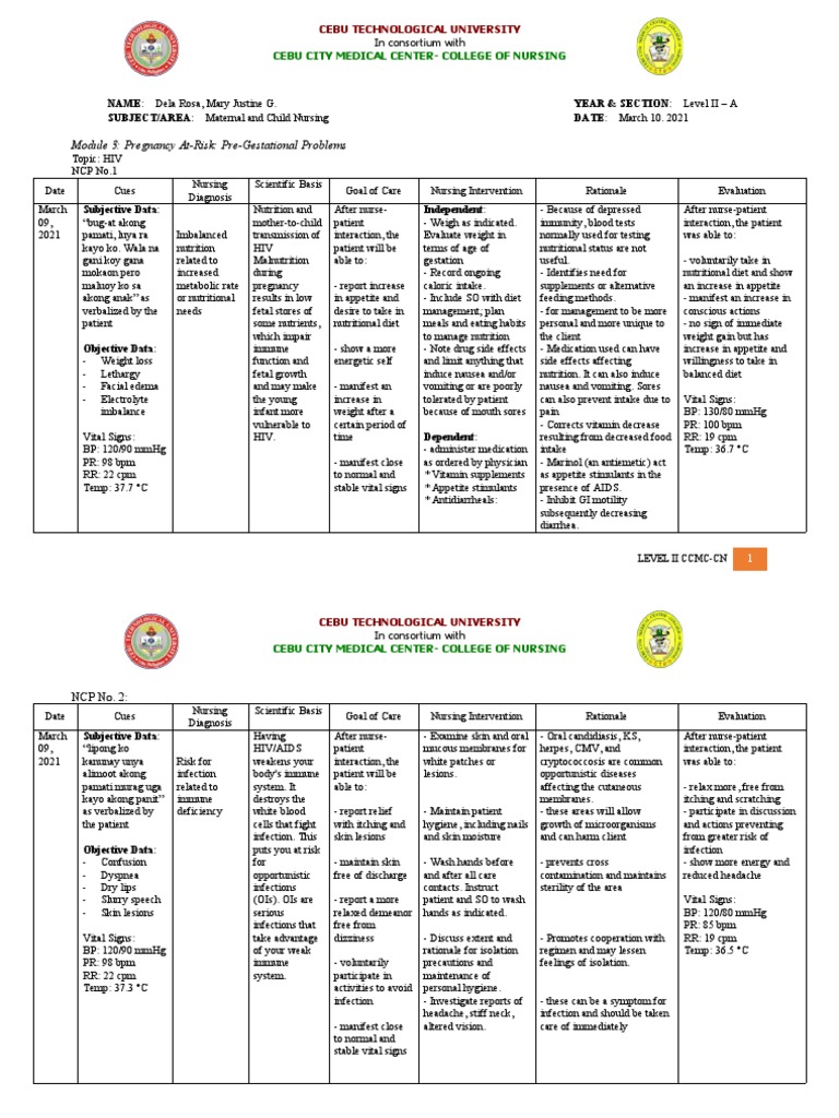 Dela Rosa 2A MCN-Module 03-NCP | PDF | Hiv/Aids | Pain