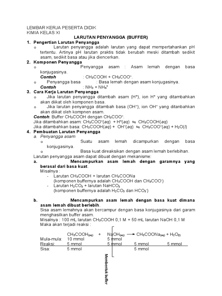 LKPD Larutan Penyangga | PDF