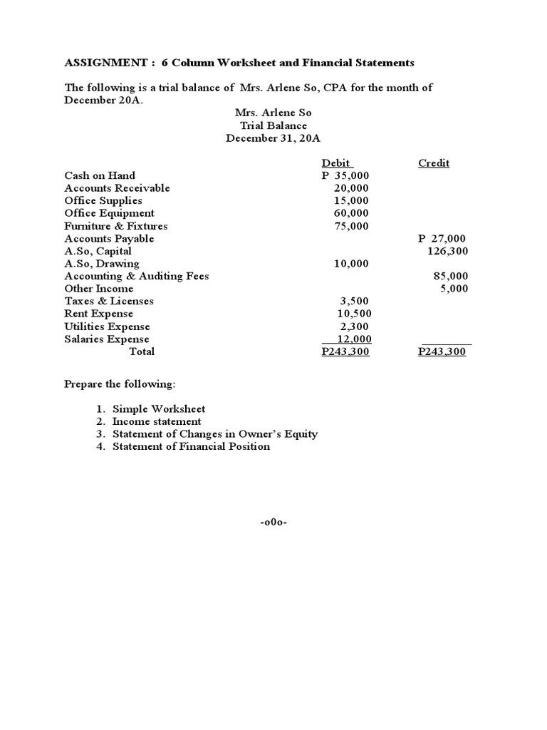 6 Column Worksheet and Financial Statements | PDF | Equity (Finance ...
