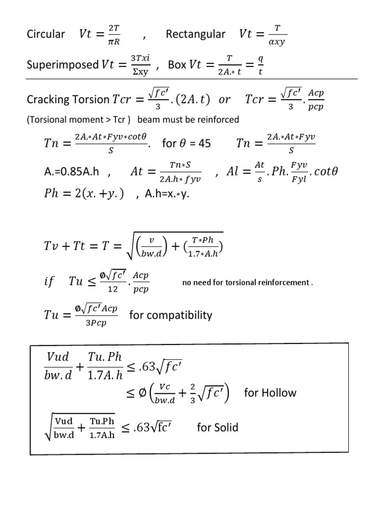 TORSION and Slab | PDF | Mechanical Engineering | Materials