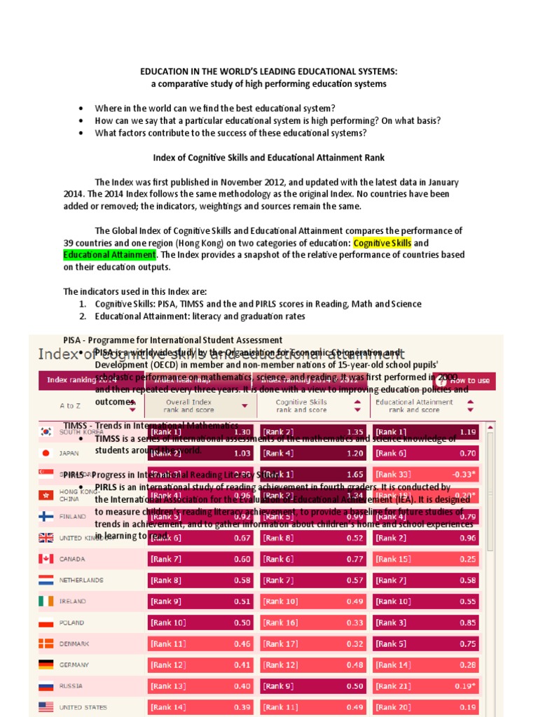 Index of Cognitive Skills and Educational Attainment Rank - V2 | PDF ...