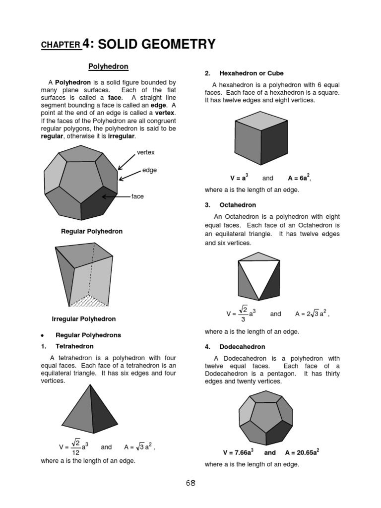 SOLIDs Notes | PDF | Sphere | Polytopes