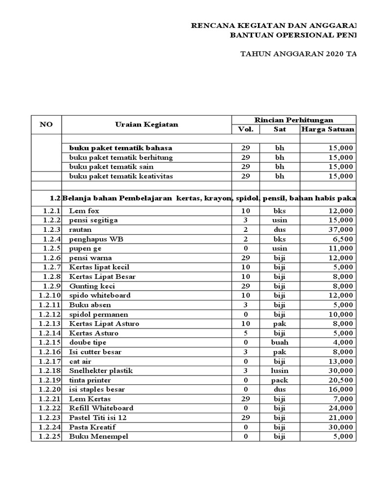 Aplikasi RKAS BOP PAUD-TK | PDF