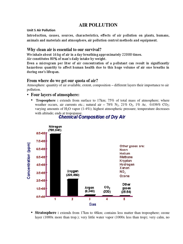 AIR POLLUTION Class Notes | PDF | Atmosphere Of Earth | Particulates
