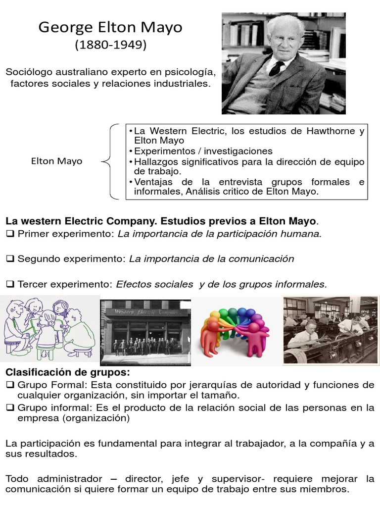 Experimentos de Elton Mayo en Hawthorne | PDF | Crecimiento personal y ...