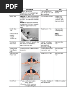 Speeds Test Supraspinatus Test Whipple Test Yergasons Test | PDF ...