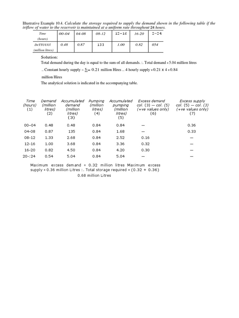 Reservoir Capacity Calculation Example | PDF | Technology & Engineering