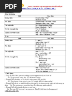 Lý thuyết về Ving - Ved + Bài tập | PDF