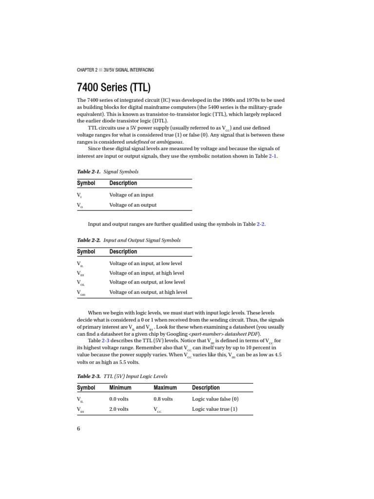 7400 Series (TTL) : Symbol Description | PDF | Field Effect Transistor ...