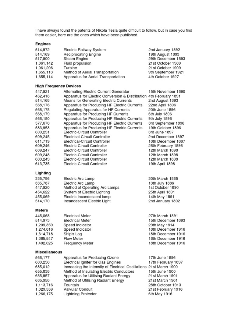 Tesla Patents | PDF | Business