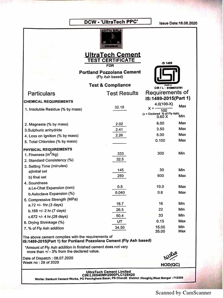 MTC of Ultratech PPC | PDF