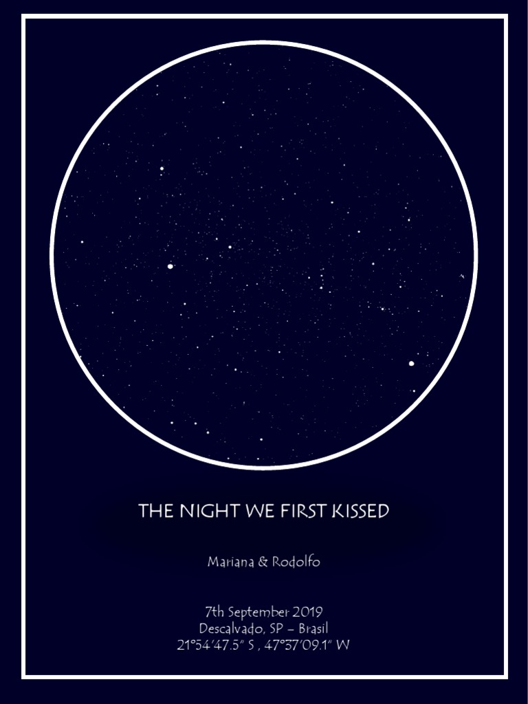 Map of The Sky | PDF