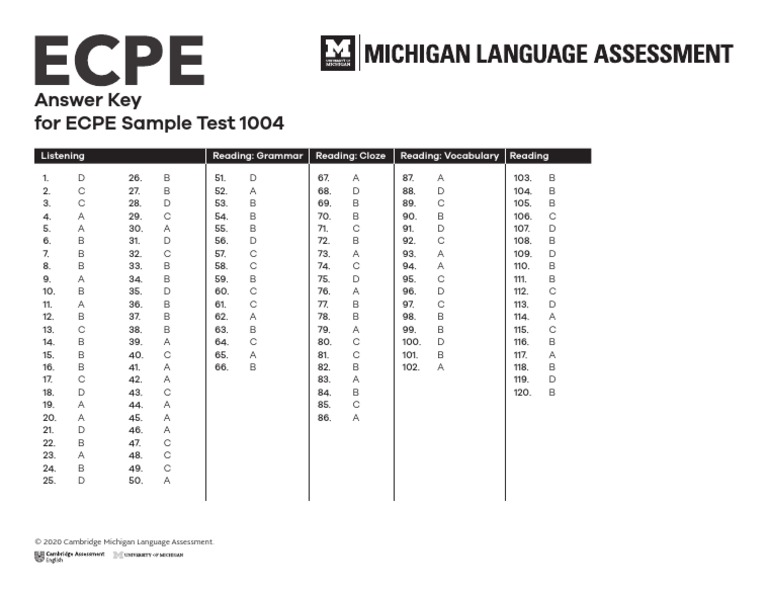 ECPE - Sample Test 1004 Answer Key | PDF