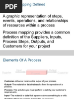 AMEF in Lean Manufacturing Process Analysis | PDF | Business