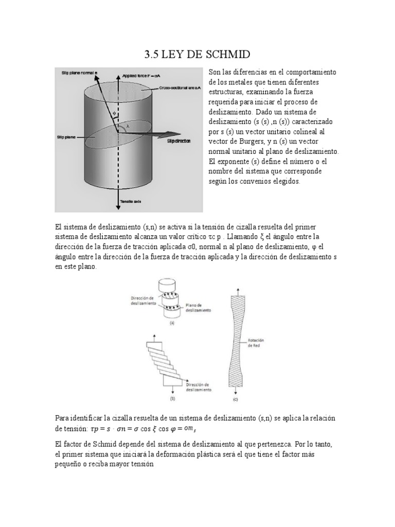 Ley de SCHMID | PDF | Rotación | Geometria plana)