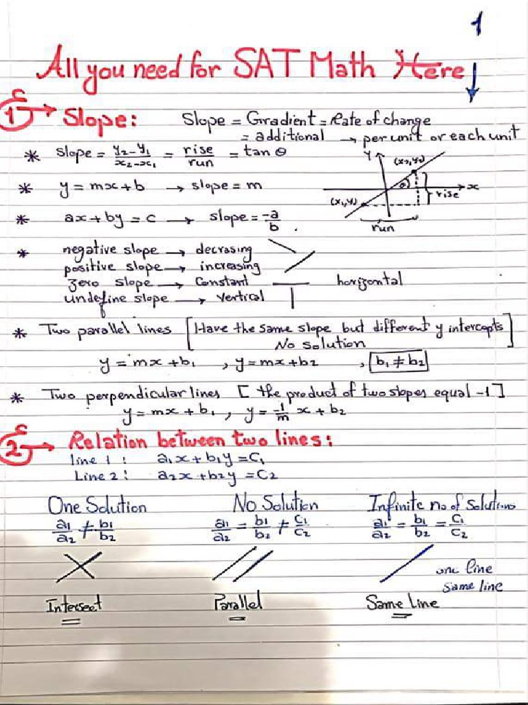 Math Rules - All You Need To Know | PDF