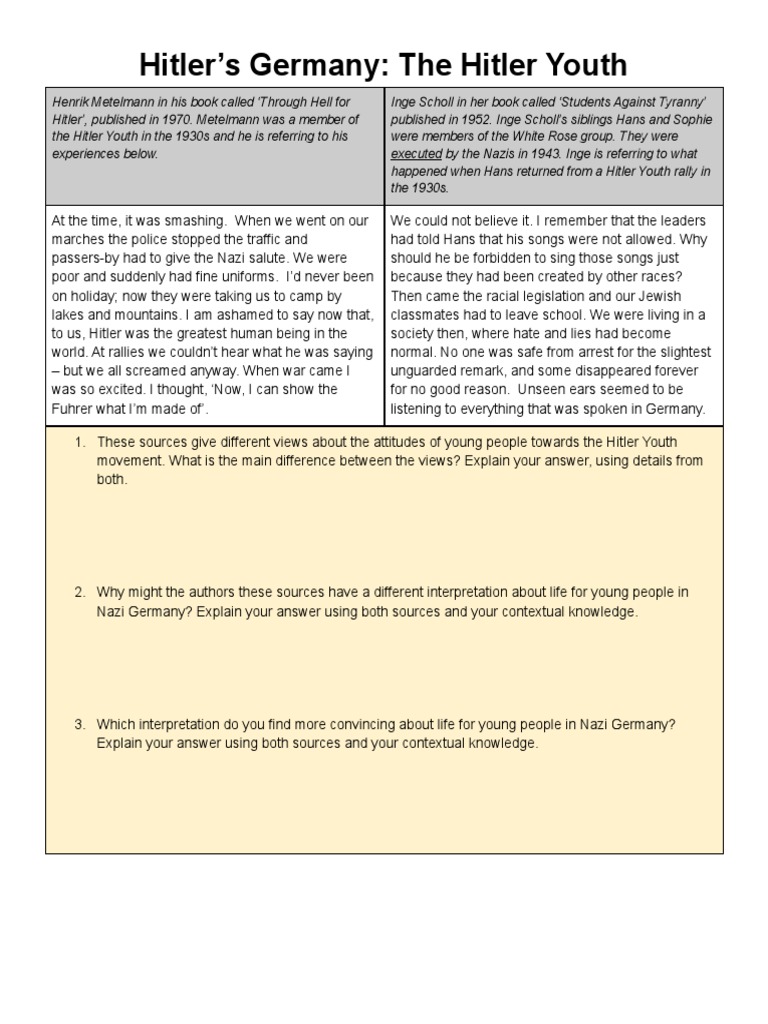 Hitler's Germany - The Hitler Youth | PDF | Politics | Social Science