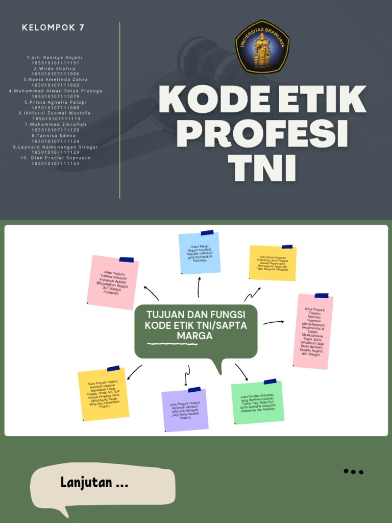 Presentasi Kode Etik Profesi TNI Kelompok 7 | PDF