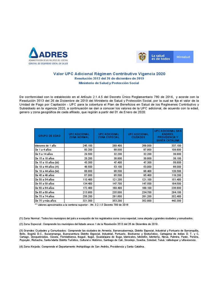 Valores UPC Adicional 2020 | PDF | Comunidad andina | Colombia