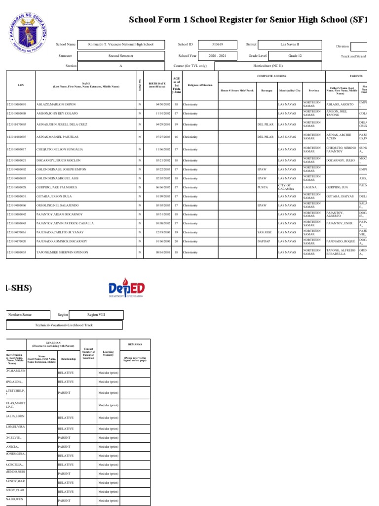 School Form 1 (SF 1) | PDF