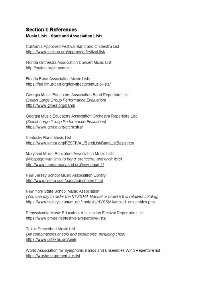 Band Repertoire Reference Sites | PDF | Orchestras | Classical Music Groups