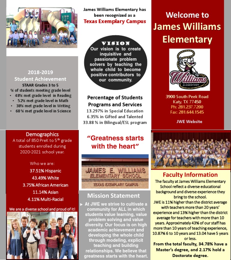 Robles Castaneda Noe School Profile Flyer - Jwe | PDF | Human Nature ...