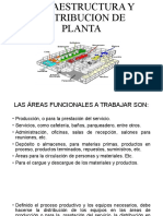 Layout de Planta | PDF | Diseño | Plantas