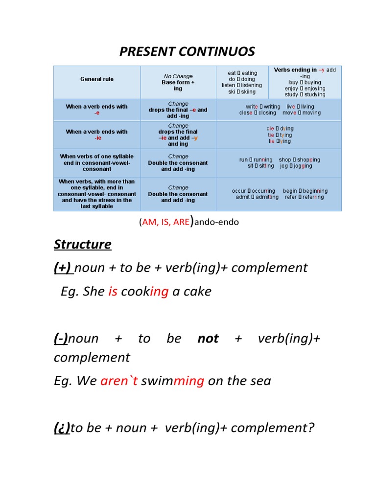 Present Continuos: Eg. She Cook A Cake | PDF | Language Mechanics | Grammar