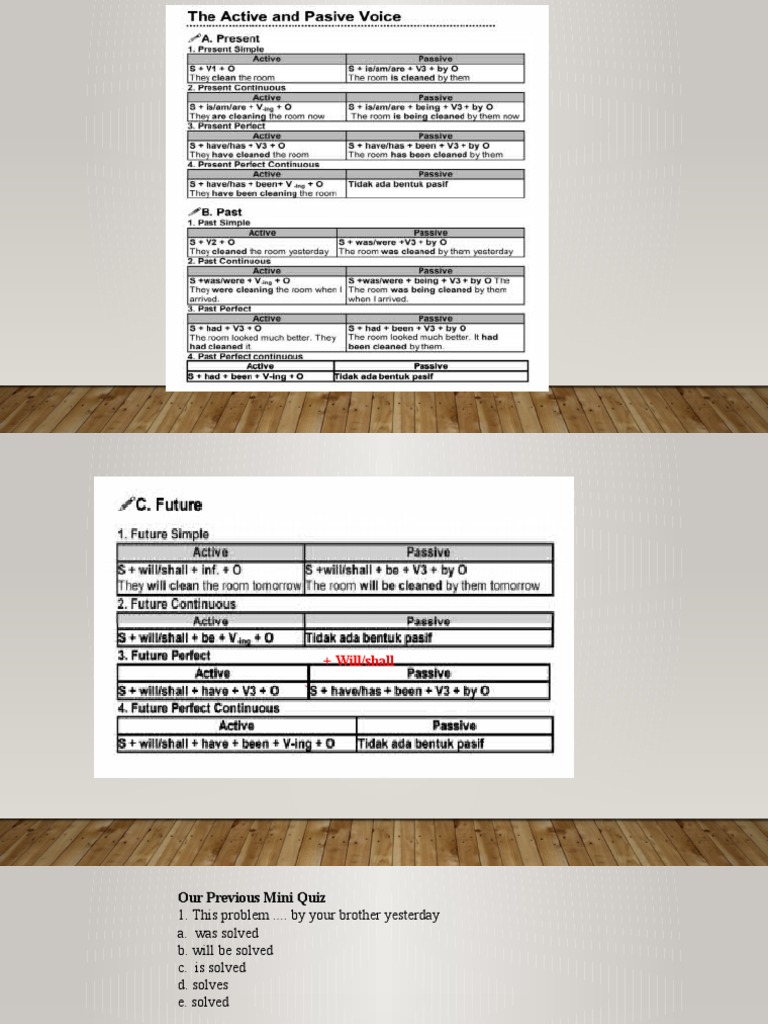 Exercises On Passive Voice | PDF