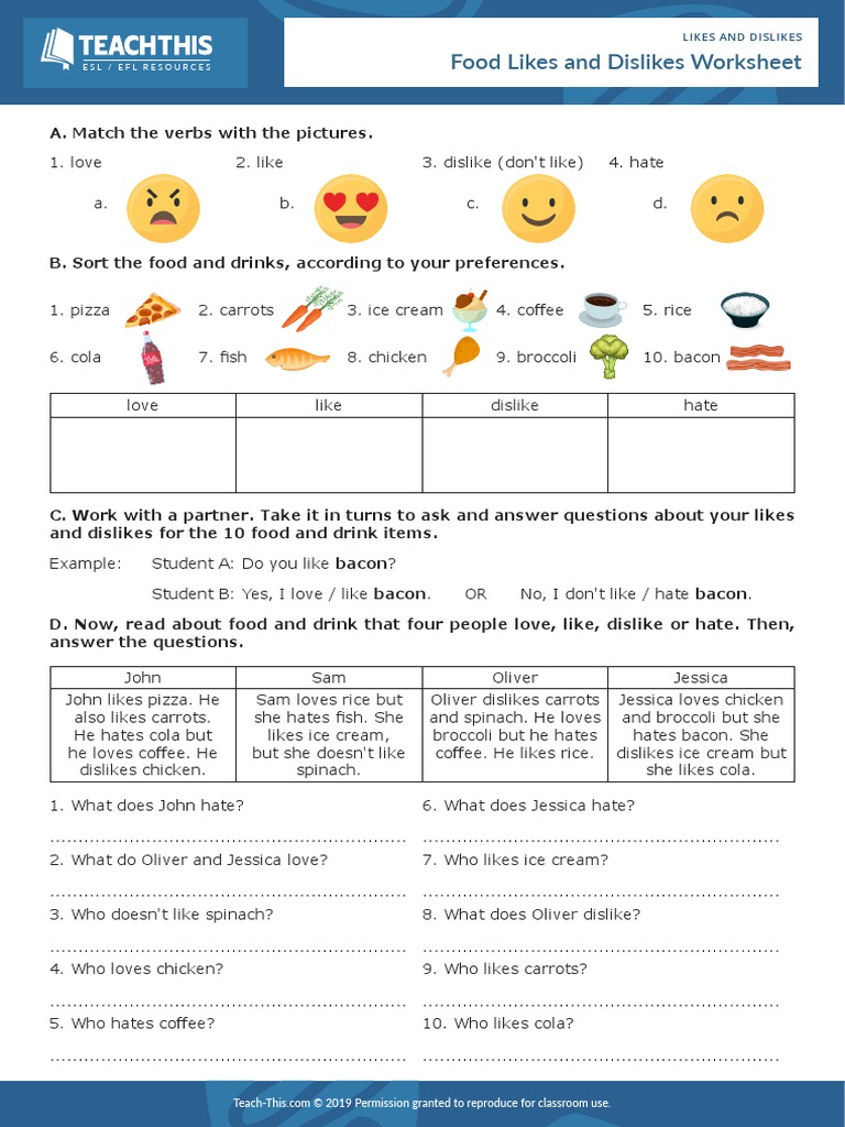 Food Likes and Dislikes Worksheet: Esl / Efl Resources | PDF | Cuisine ...