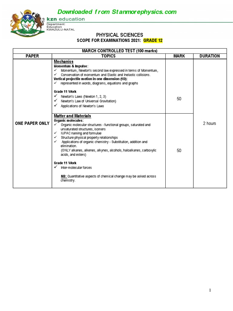 Grade 12 Physical Science Exam Scope | PDF | Momentum | Chemical Reactions