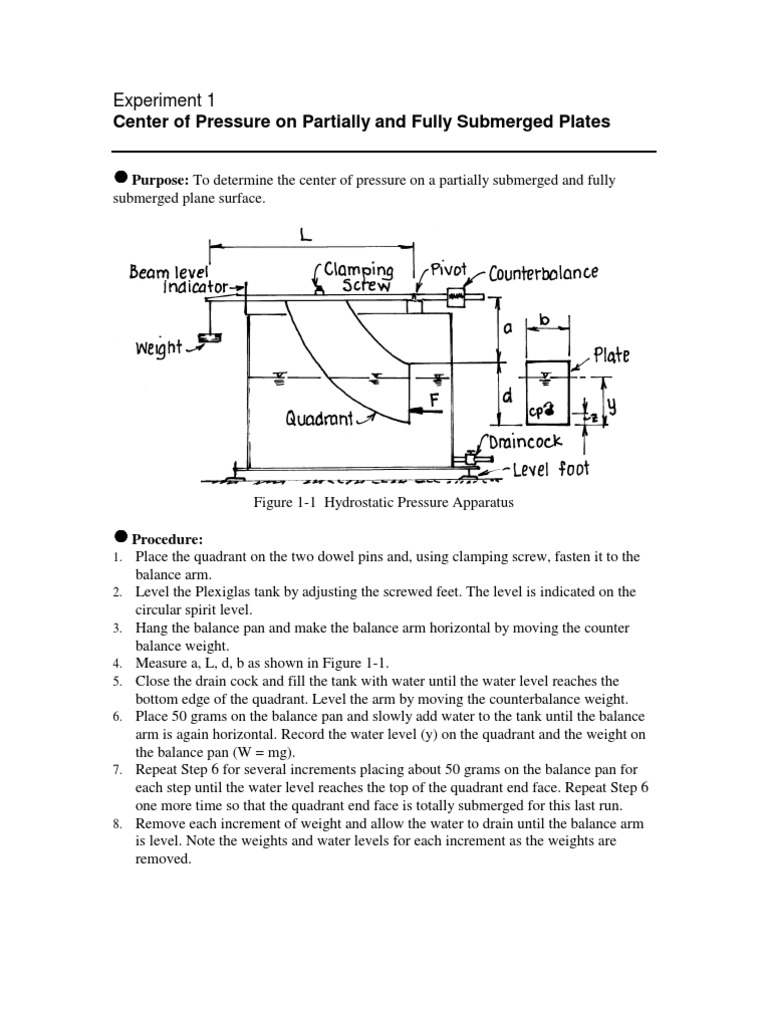 Center of Pressure On Partially and Fully Submerged Plates: Experiment ...