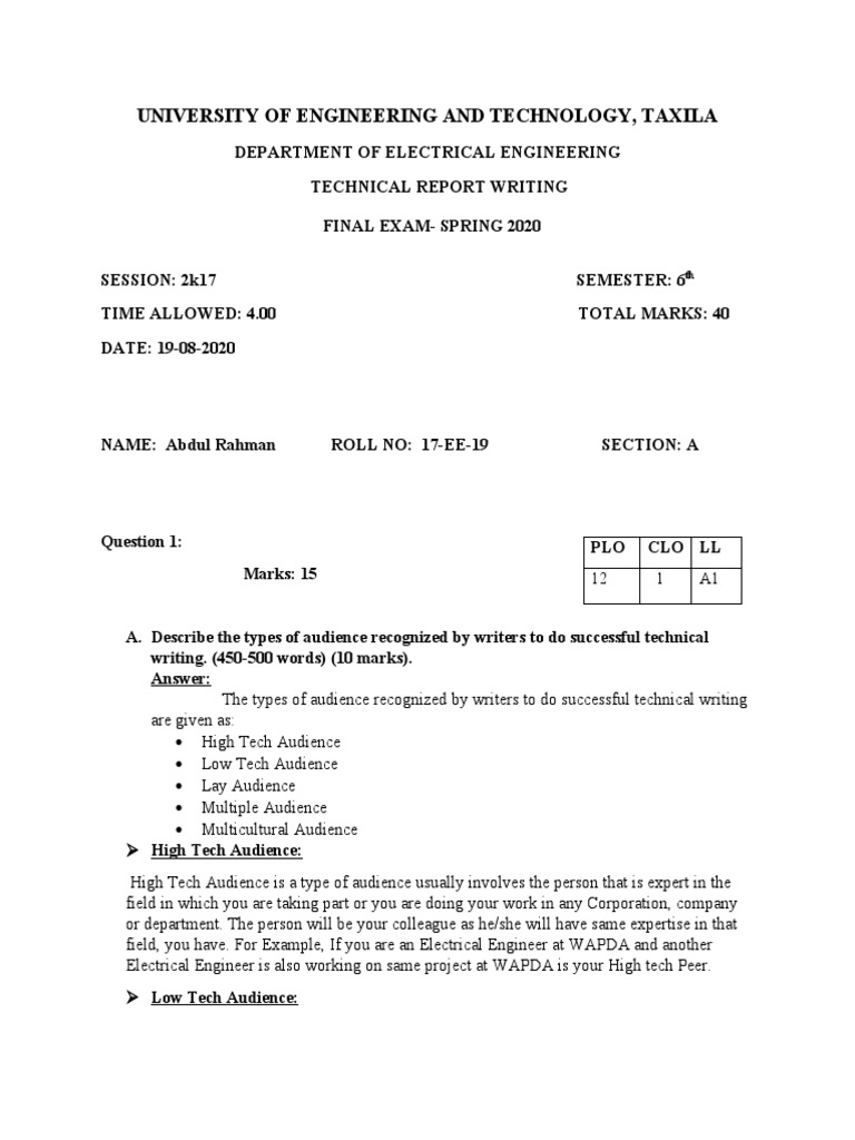 Technical Writing Audience Types | PDF | Acronym | Human Communication