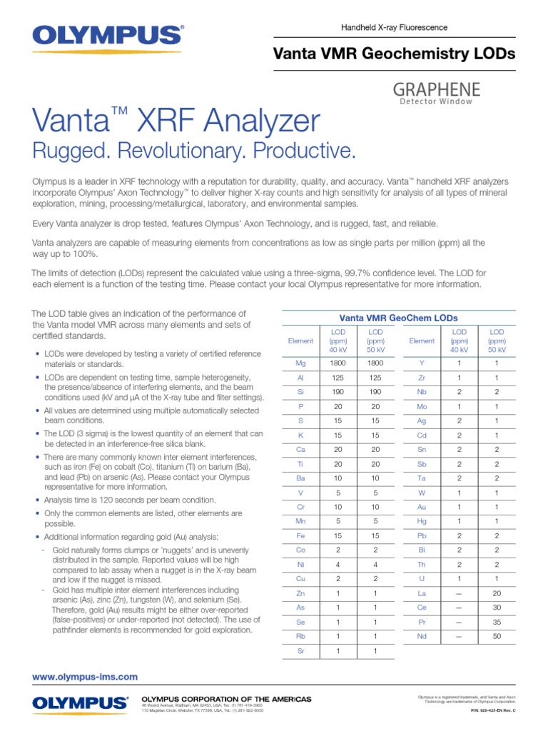 Vanta Xrf Analyzer Rugged Revolutionary Productive Pdf Sets Of