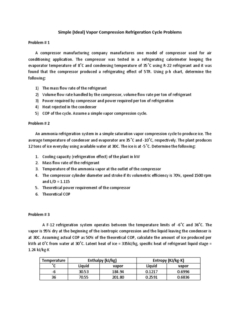 Simple (Ideal) Vapor Compression Refrigeration Cycle Problems ...