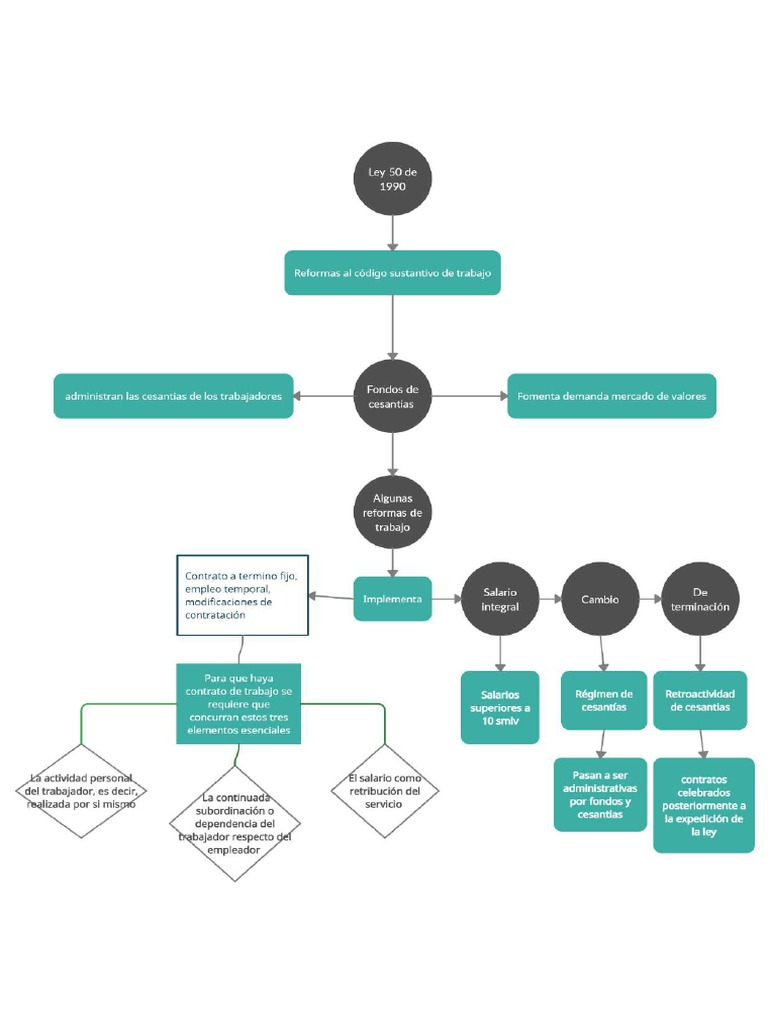 Untitled Workspace | PDF