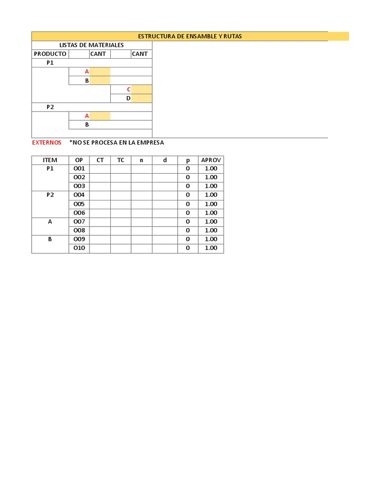 Plantilla RCCP | PDF | Business