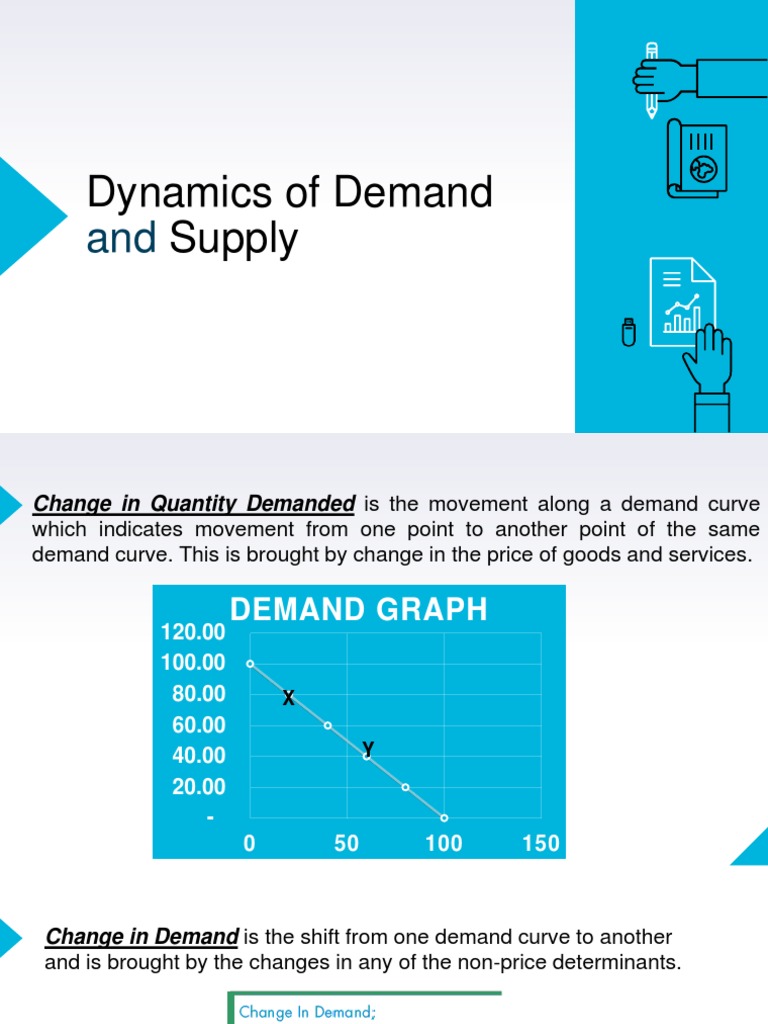 Module 3 Dynamics of Demand and Supply | PDF | Demand Curve | Supply ...