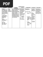 Pain Diary Worksheet | PDF | Pain | Clinical Medicine