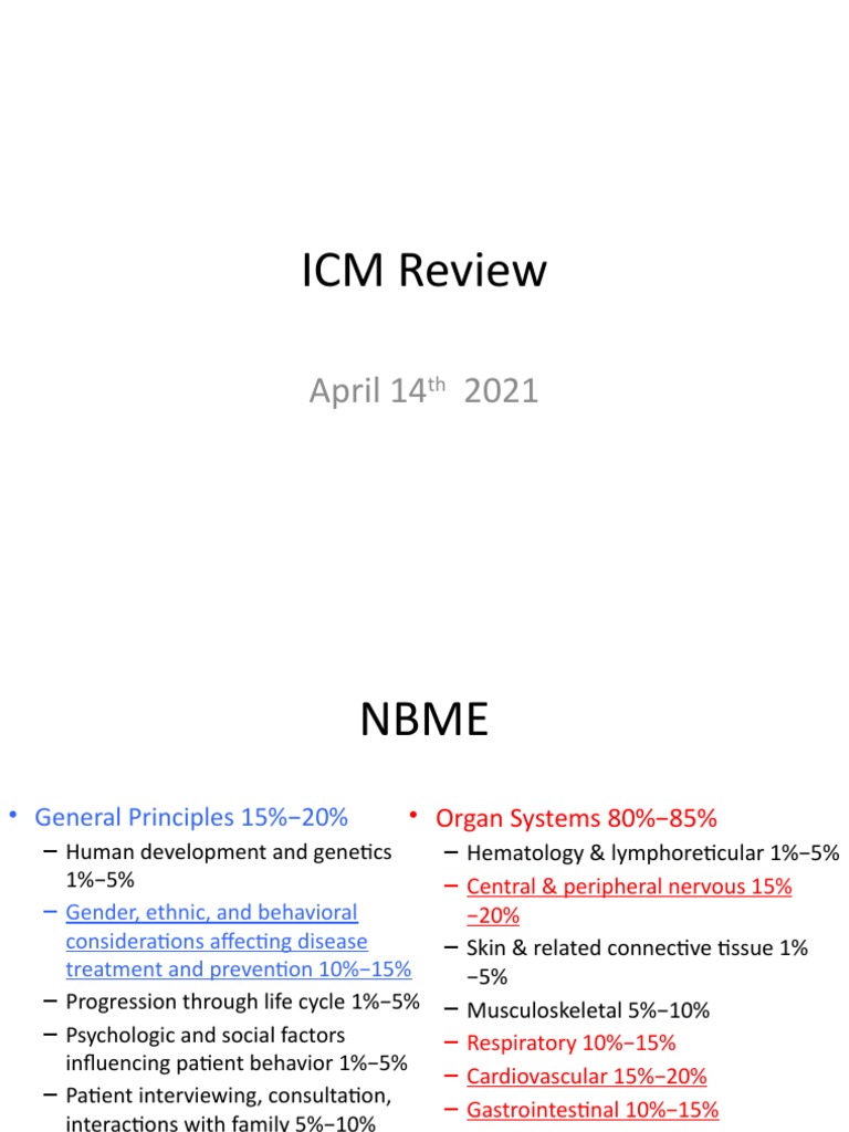 Spring 2021 NBME Breakdown | PDF | Pneumonia | Medical Specialties