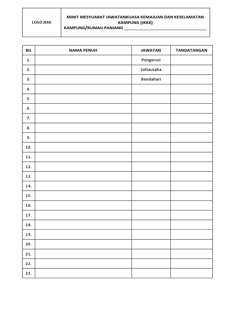 Format Minit Mesyuarat JKKK | PDF