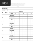 SWOT Bahasa Melayu | PDF