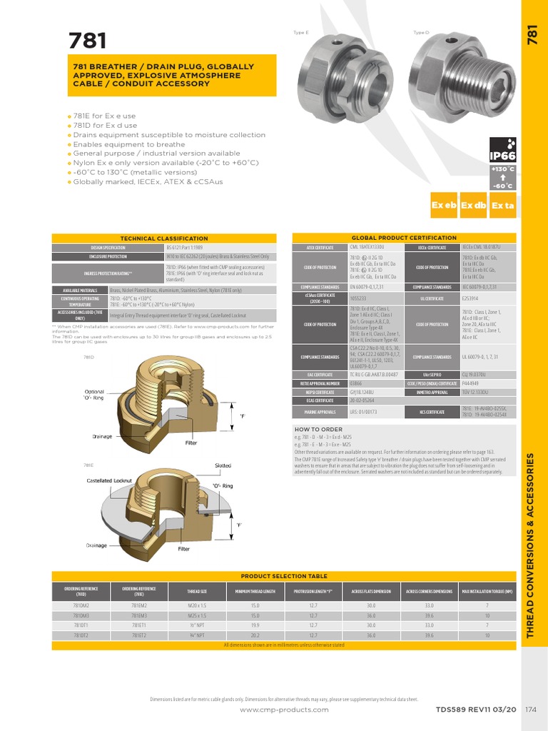 Breather/Drain Plug for Explosive Atmospheres with Global ...