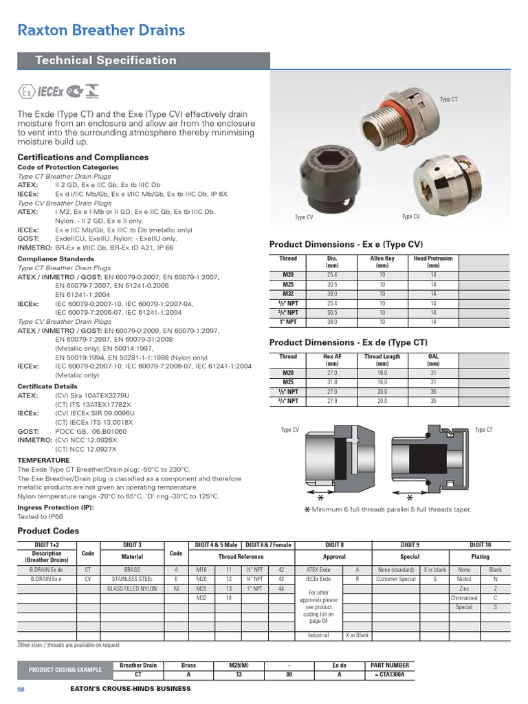 Raxton Breather Drains: Technical Specification | PDF | Building ...