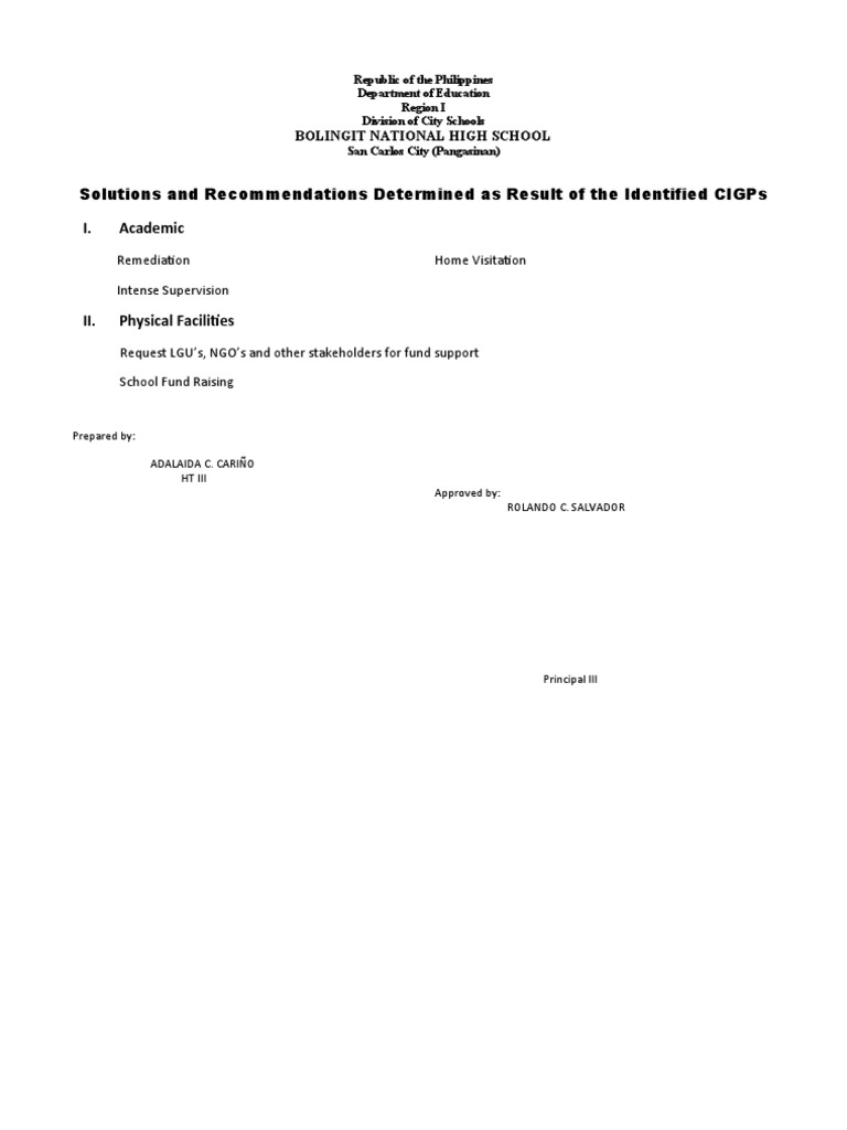 Solutions and Recommendations Determined As Result of The Identified ...