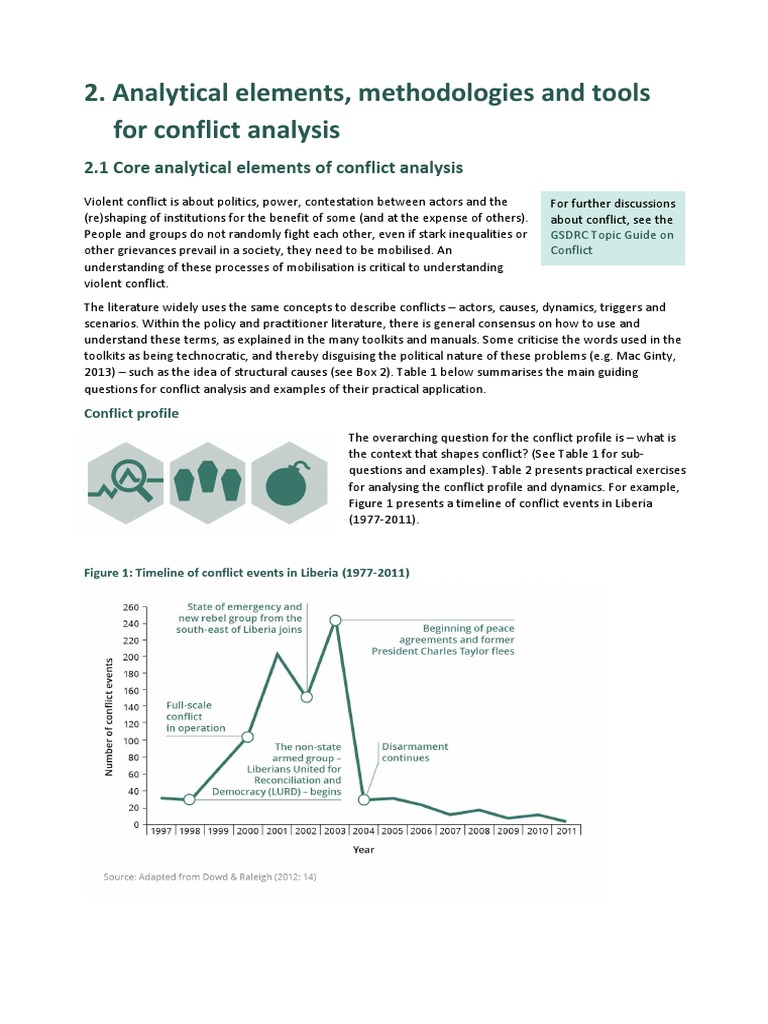 S01. Herbert, S. (2017) - Conflict Analysis-Tools (p.7) | PDF | Peace ...